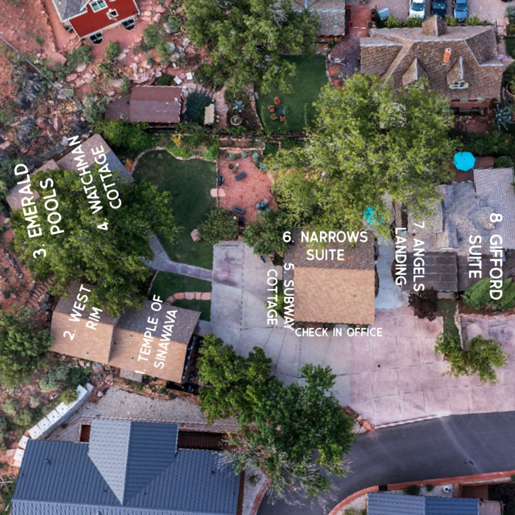 Property Map